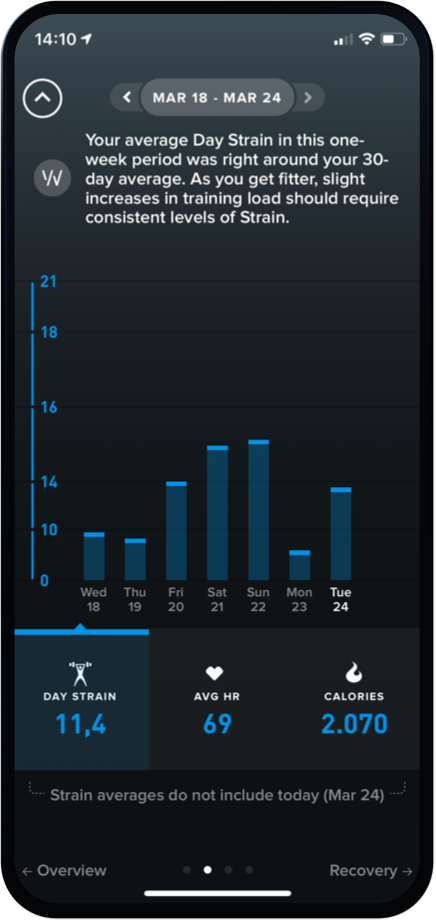 WHOOP Gen 3 - Bureau Oberhaeuser